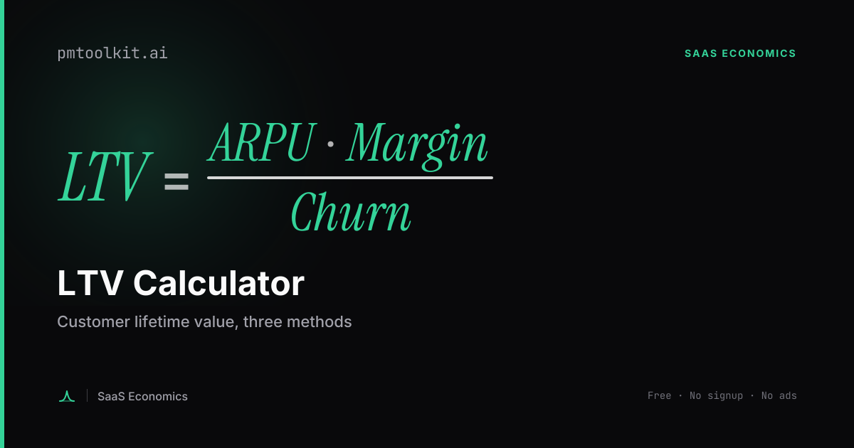 LTV Calculator - Customer Lifetime Value Calculator for SaaS