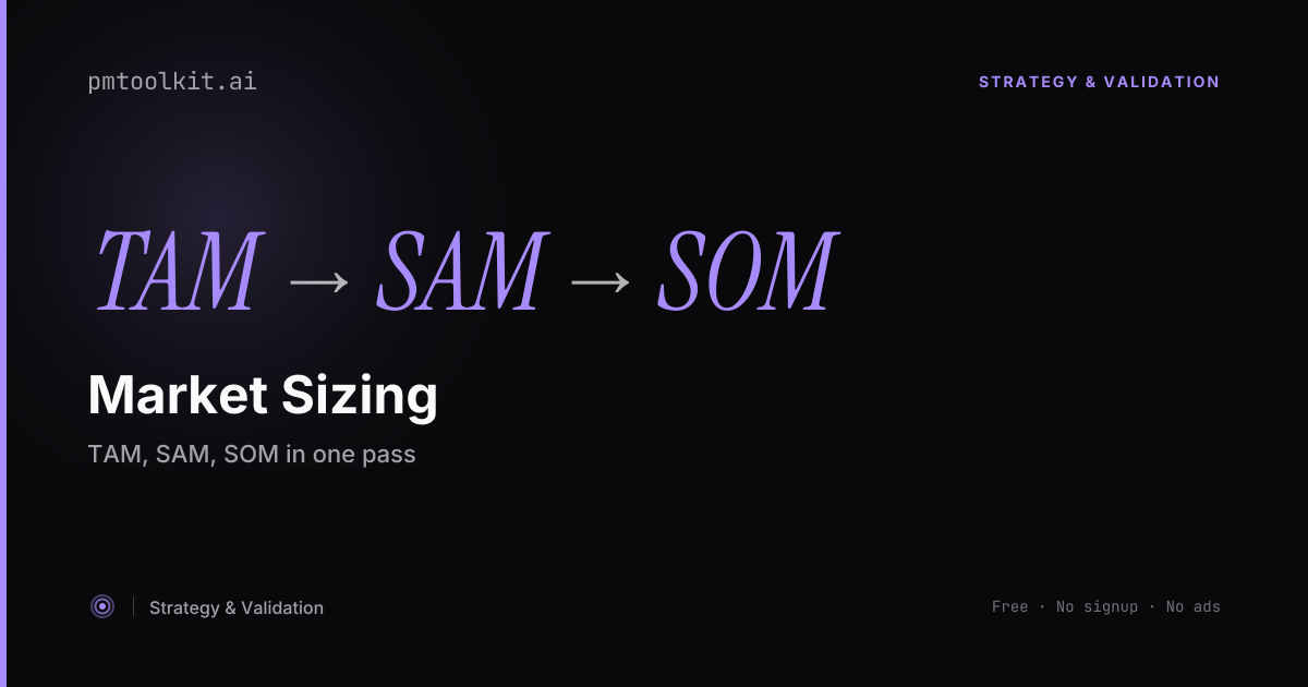 Free TAM SAM SOM Calculator | Get Investor-Ready Market Sizing in 10 ...
