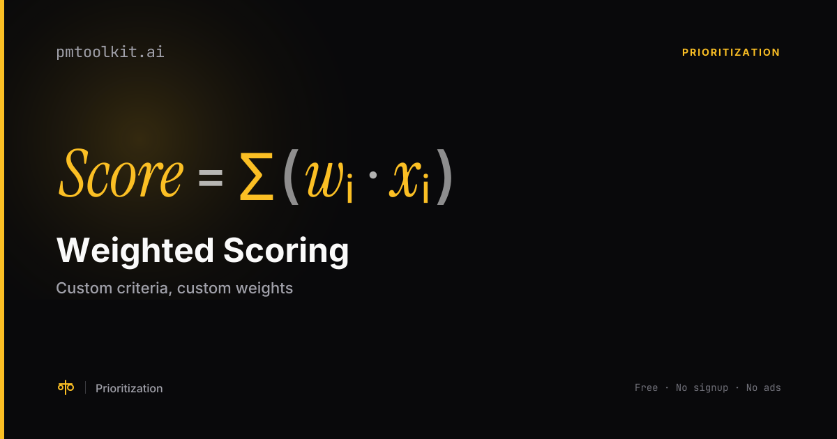 Weighted Scoring Calculator | Custom Prioritization with Your Own ...