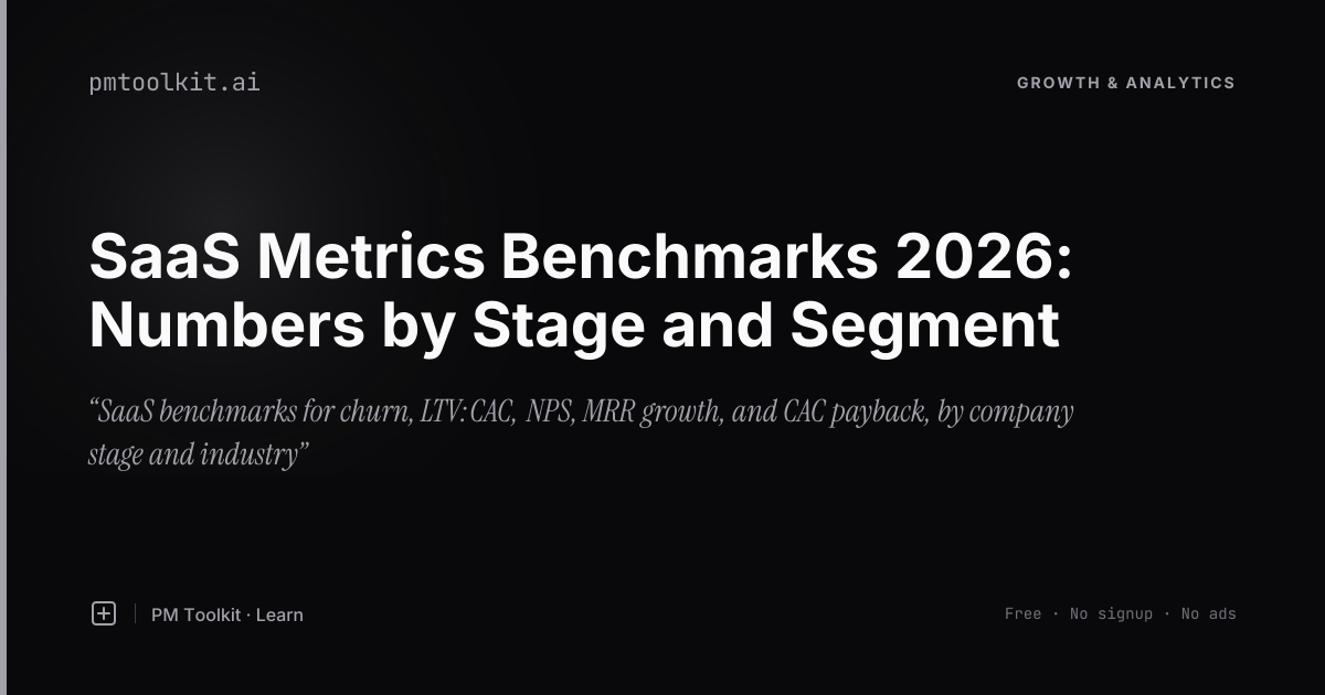SaaS Metrics Benchmarks 2026: Churn, LTV:CAC, NPS & Growth Rates | PM ...